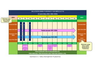 V23 Pedoman Puskesmas ILP Klaster 1 (2).pdf