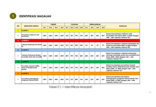 V23 Pedoman Puskesmas ILP Klaster 1 (2).pdf
