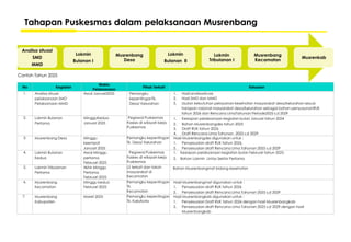 V23 Pedoman Puskesmas ILP Klaster 1 (2).pdf