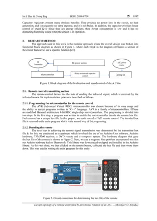 Design topology of a remote-controlled bi-directional rotation of an A ...