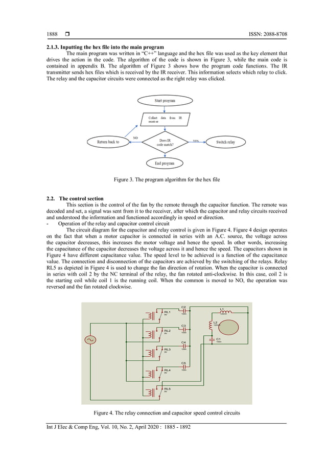 Design topology of a remote-controlled bi-directional rotation of an A ...