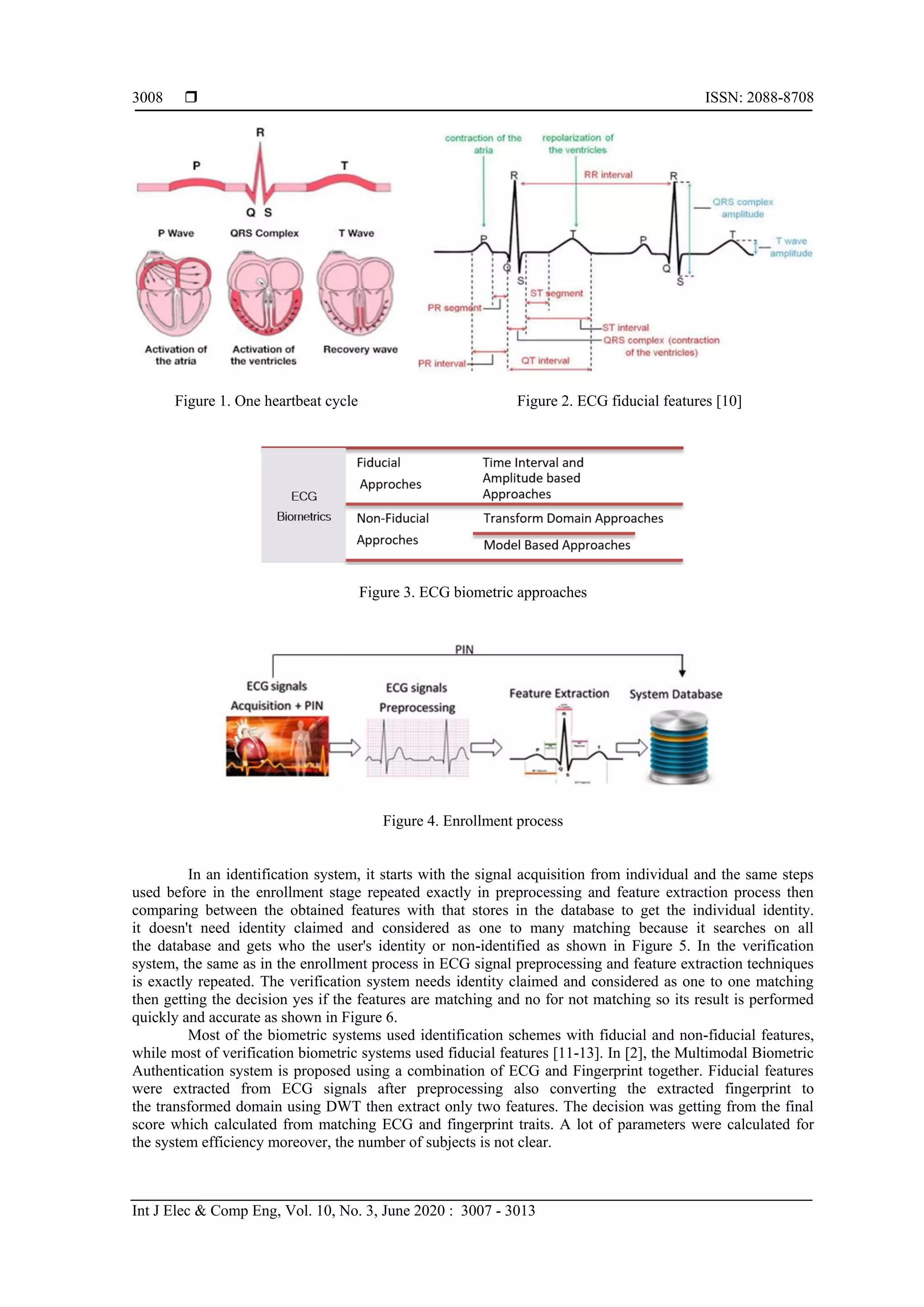 Personal Identity Verification Based Ecg Biometric Using Non Fiducial Features Pdf
