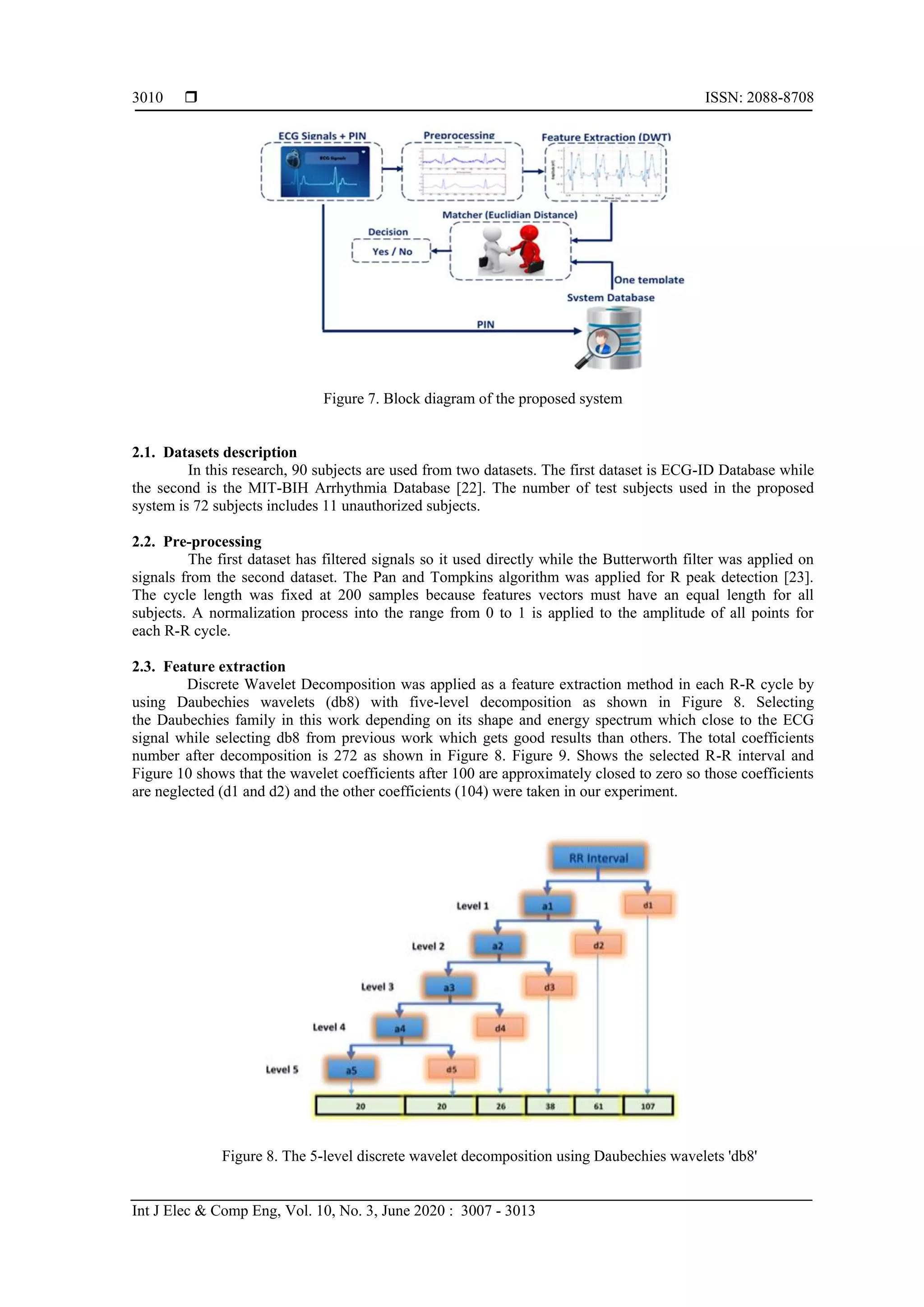 Personal Identity Verification Based Ecg Biometric Using Non Fiducial Features Pdf