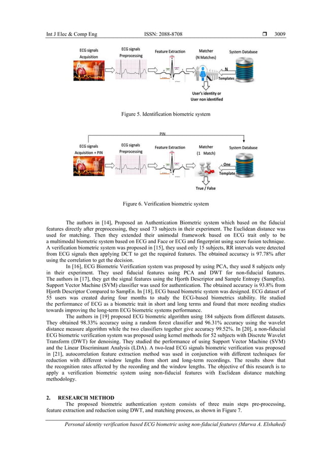 Personal identity verification based ECG biometric using non-fiducial features | PDF