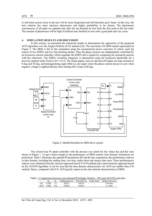 A Novel Technique for Tuning PI-controller in Switched Reluctance Motor Drive for Transportation ...