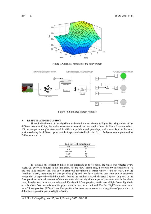 Paper biological risk detection through deep learning and fuzzy system ...