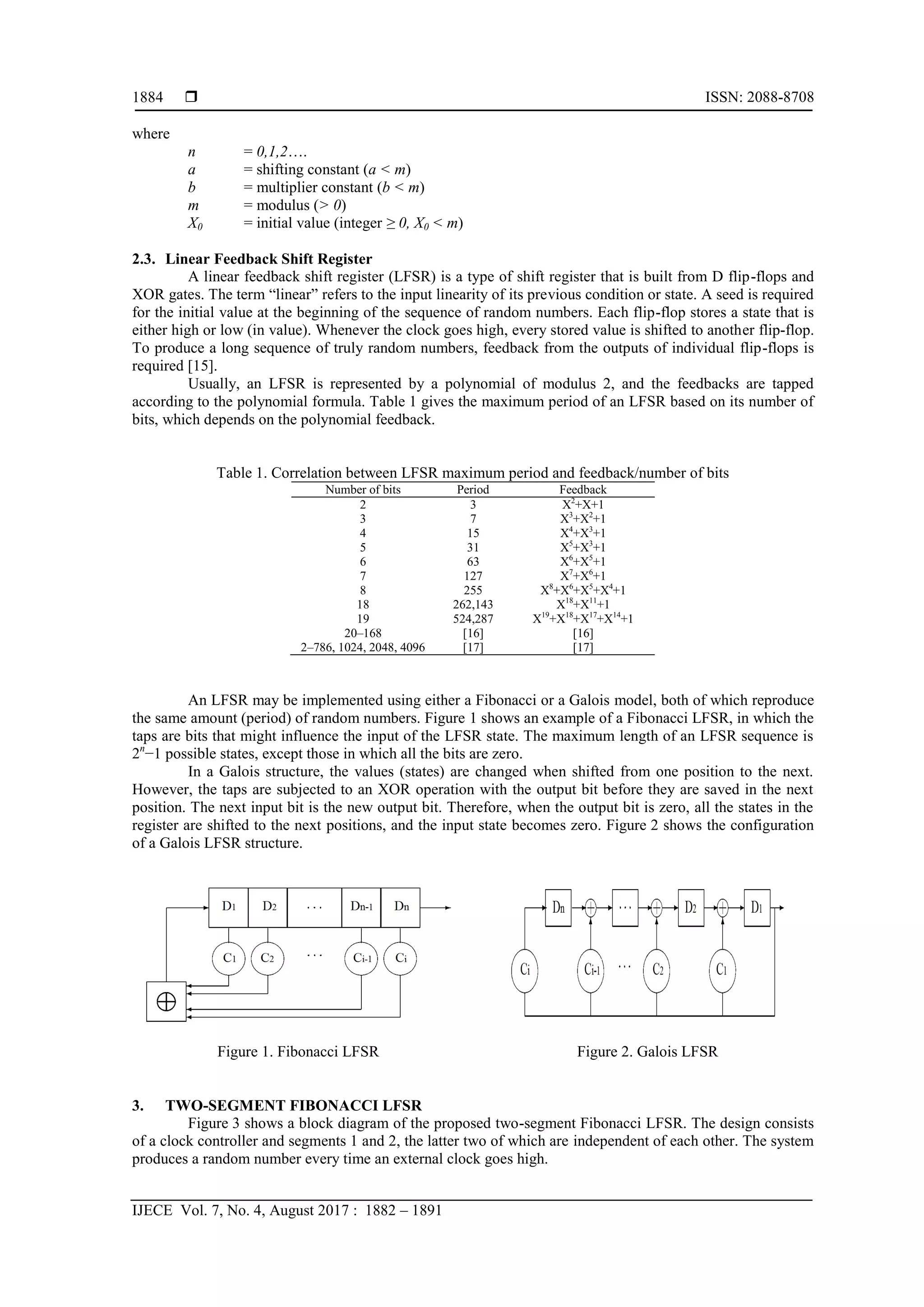 FPGA-based Design System for a Two-Segment Fibonacci LFSR Random Number Generator | PDF