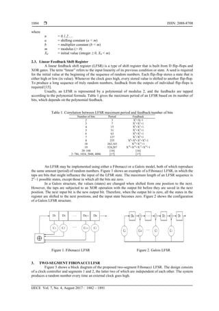 FPGA-based Design System for a Two-Segment Fibonacci LFSR Random Number ...