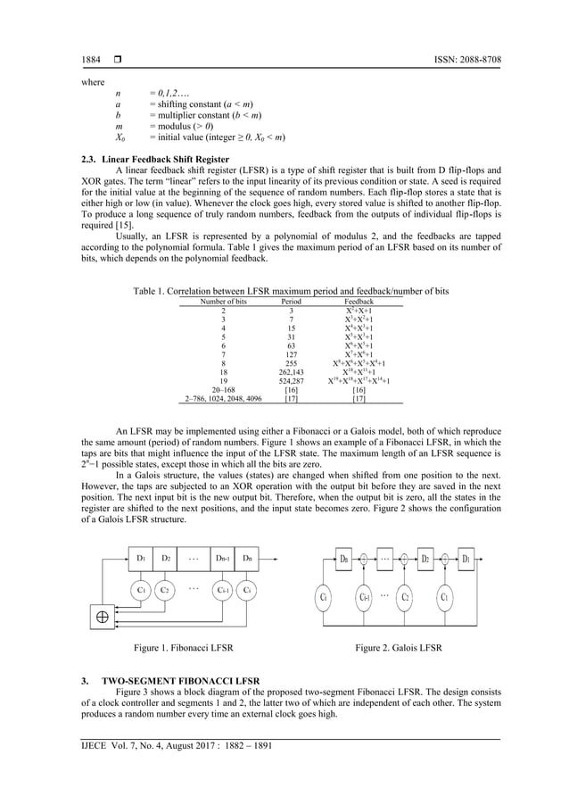Fpga Based Design System For A Two Segment Fibonacci Lfsr Random Number