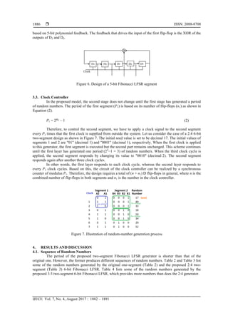 FPGA-based Design System for a Two-Segment Fibonacci LFSR Random Number Generator | PDF