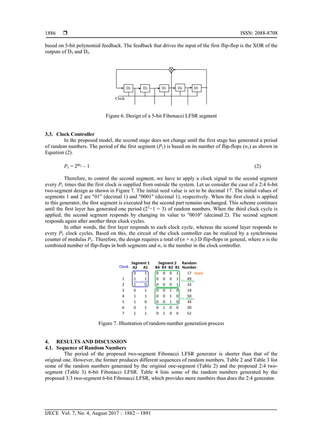 FPGA-based Design System for a Two-Segment Fibonacci LFSR Random Number Generator | PDF