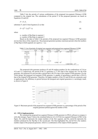 FPGA-based Design System for a Two-Segment Fibonacci LFSR Random Number Generator | PDF