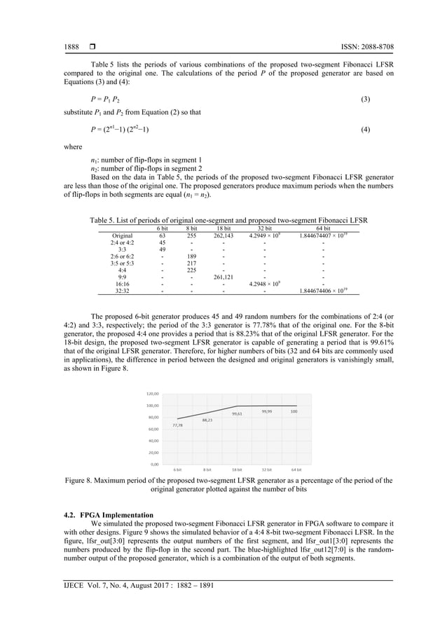 FPGA-based Design System for a Two-Segment Fibonacci LFSR Random Number Generator | PDF