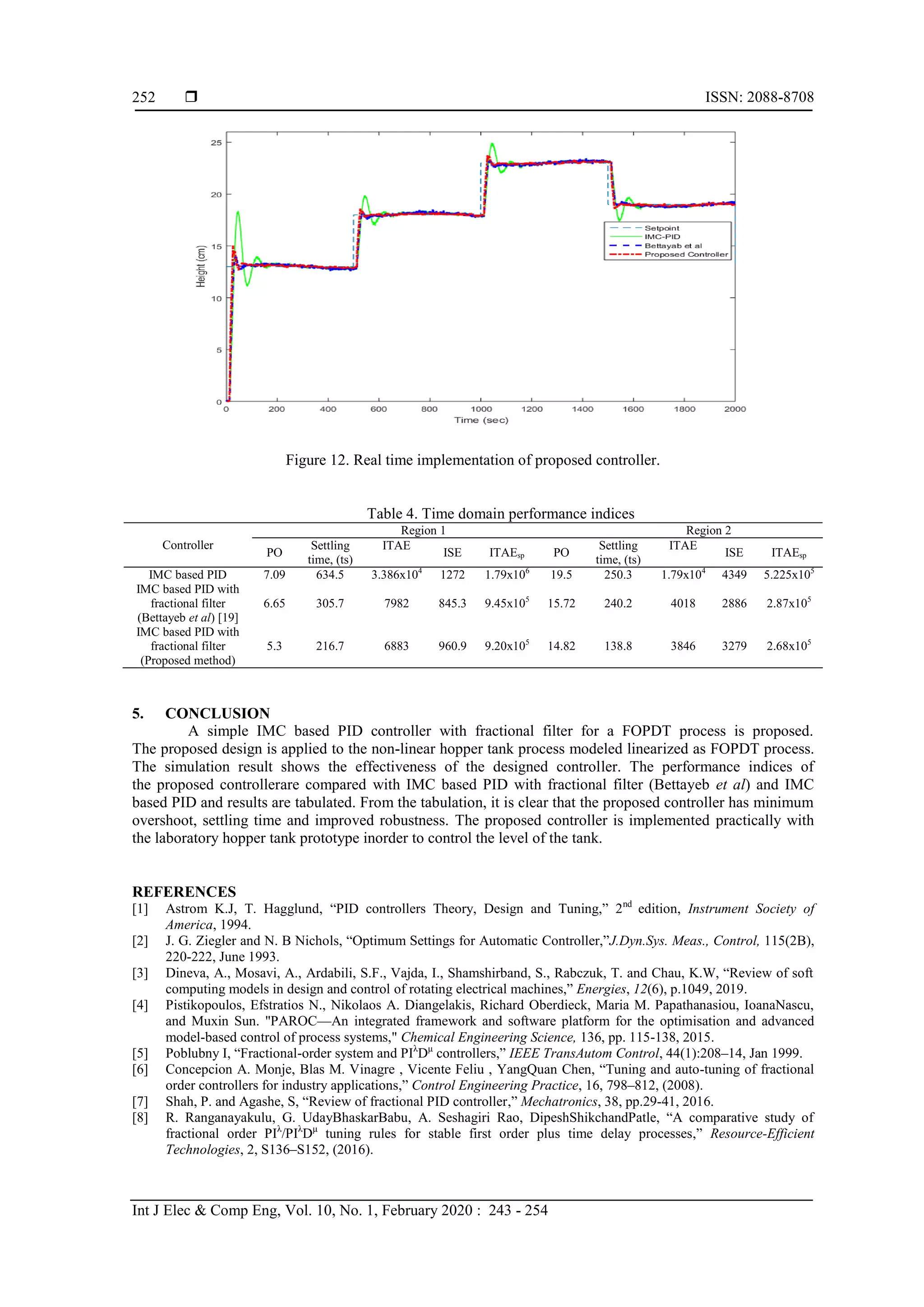 Internal Model Controller Based Pid With Fractional Filter Design For A