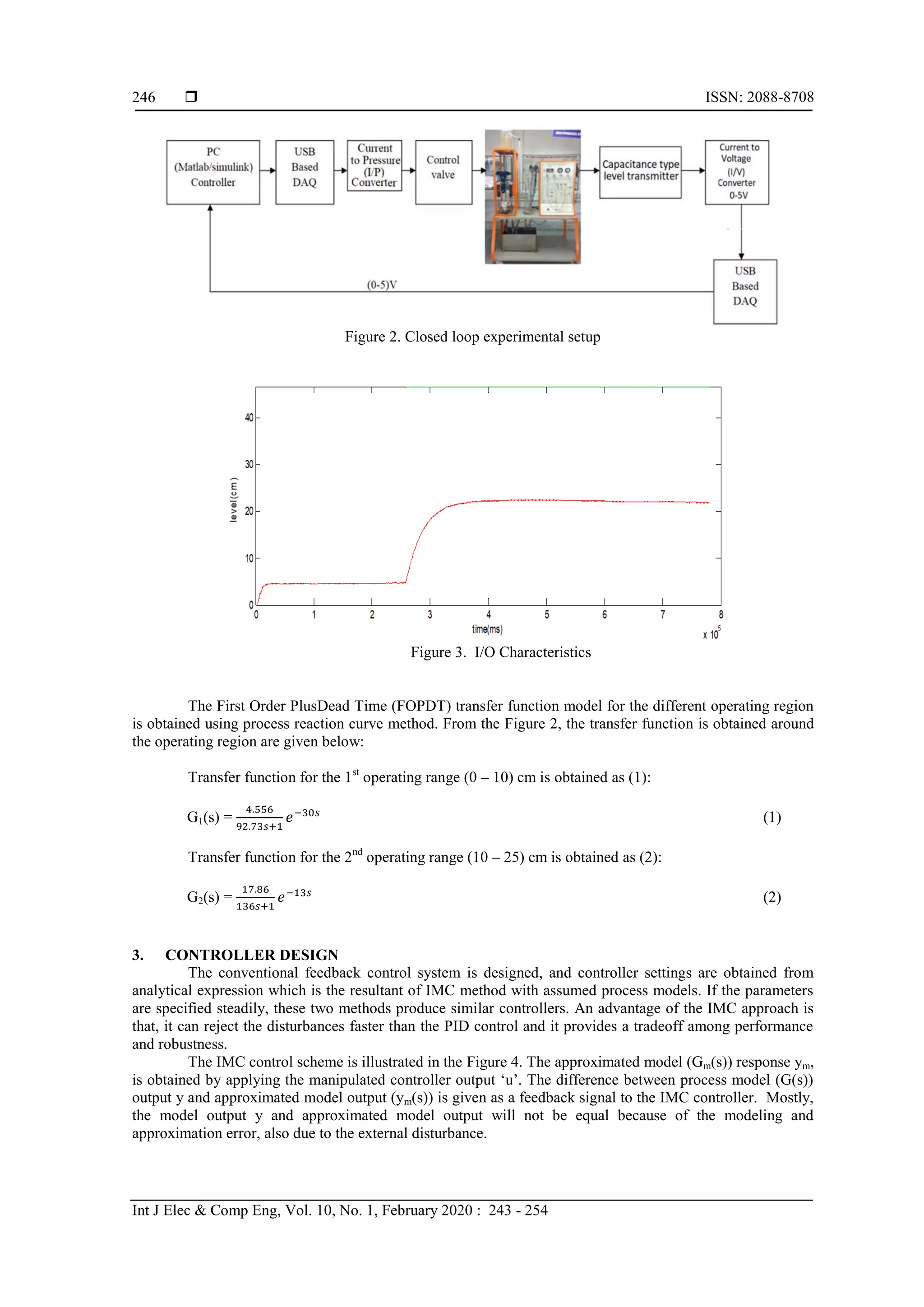 Internal Model Controller Based Pid With Fractional Filter Design For A Nonlinear Process Pdf