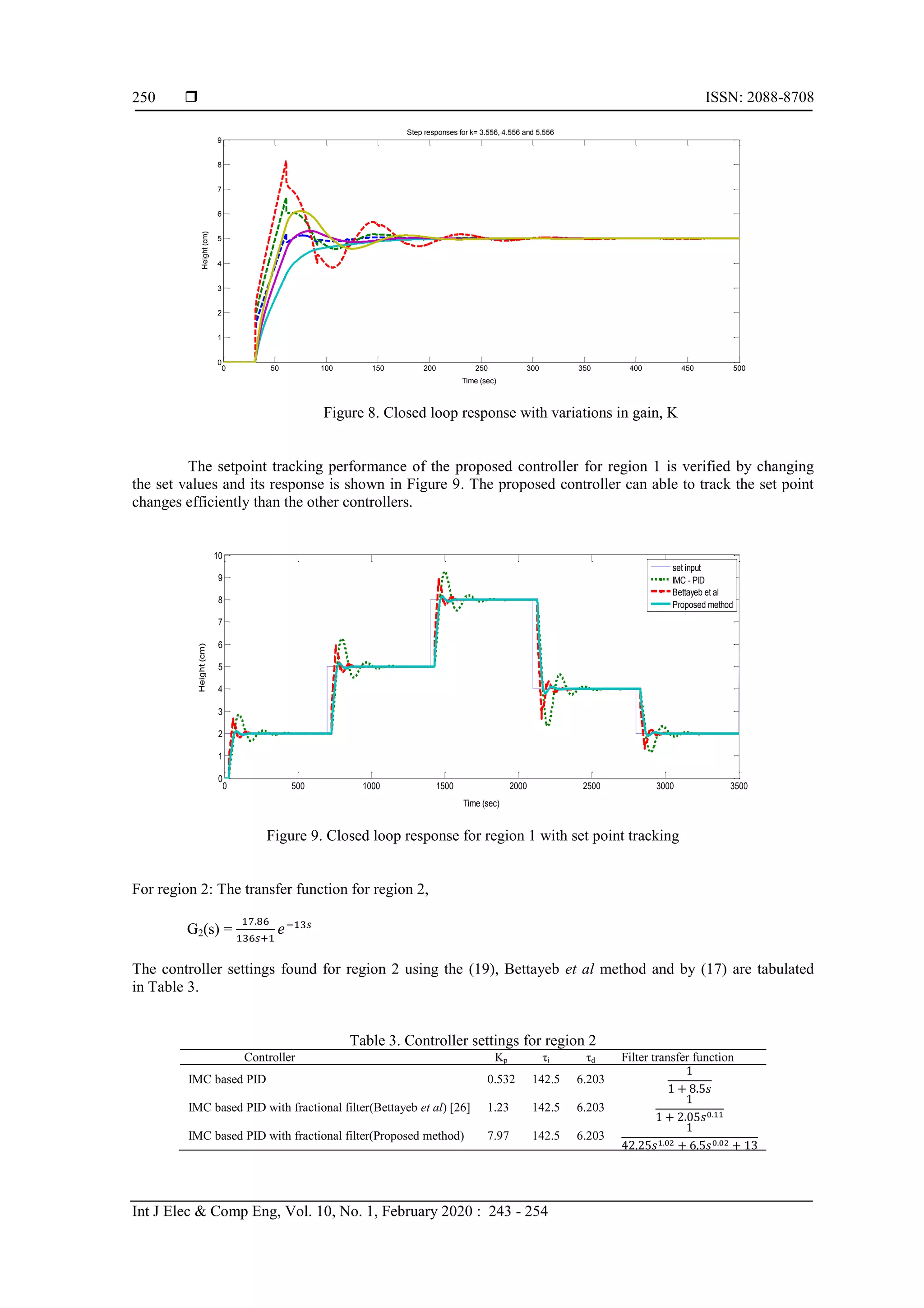 Internal Model Controller Based Pid With Fractional Filter Design For A