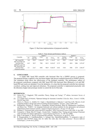 Internal model controller based PID with fractional filter design for a nonlinear process | PDF