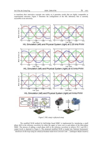 Hardware-in-the-loop setup for enhanced modular multi-level converter ...