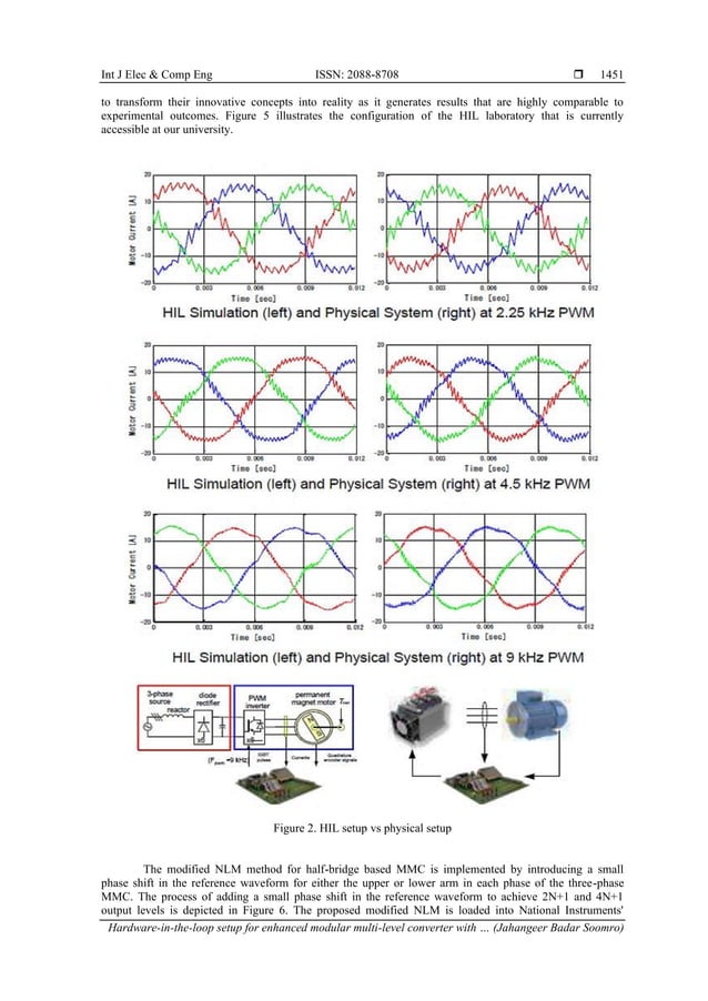Hardware-in-the-loop setup for enhanced modular multi-level converter with reduced circulating ...
