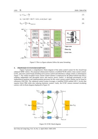 Hardware-in-the-loop setup for enhanced modular multi-level converter ...