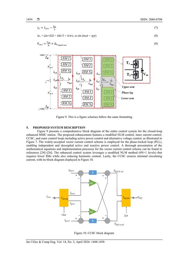 Hardware-in-the-loop setup for enhanced modular multi-level converter ...