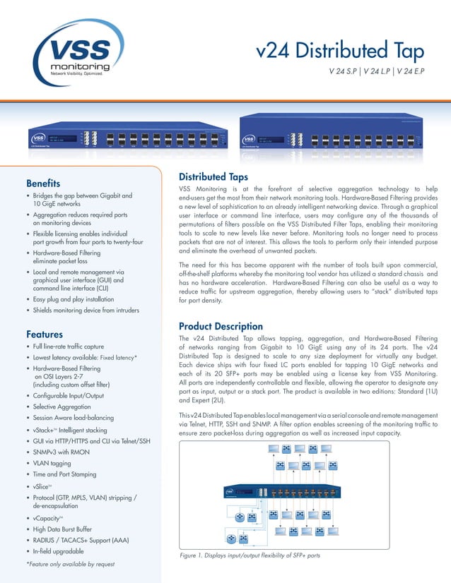 V24 Product Brief Aggregation And Filtering Taps Pdf Computer Networking Computing