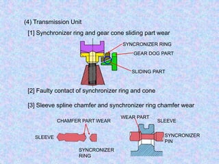 ADVANCED TECHNICIANS COURSE TRANSMISSION | PPT
