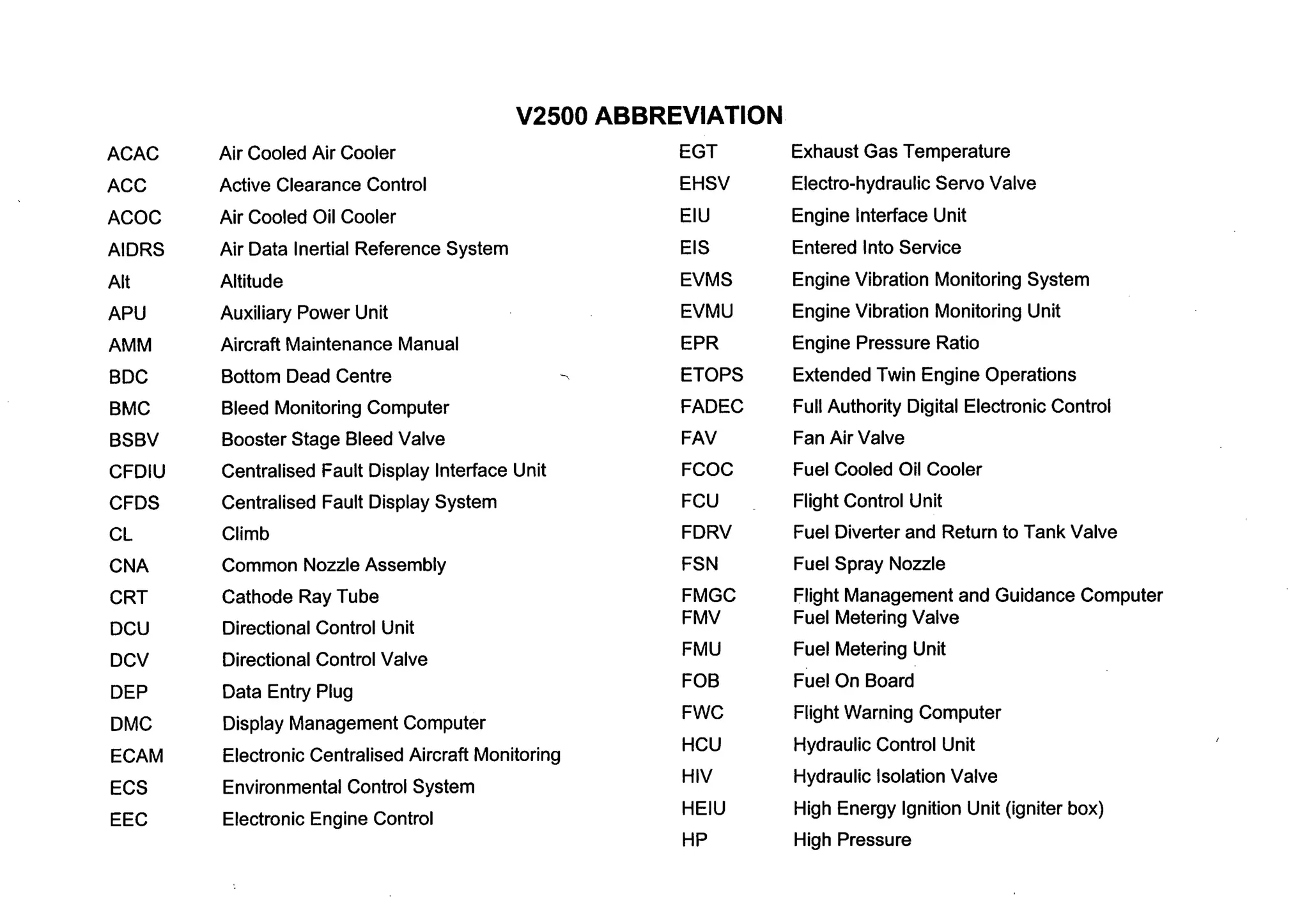 V2500 bsi issue 01 | PDF | Aviation Industry | Industries