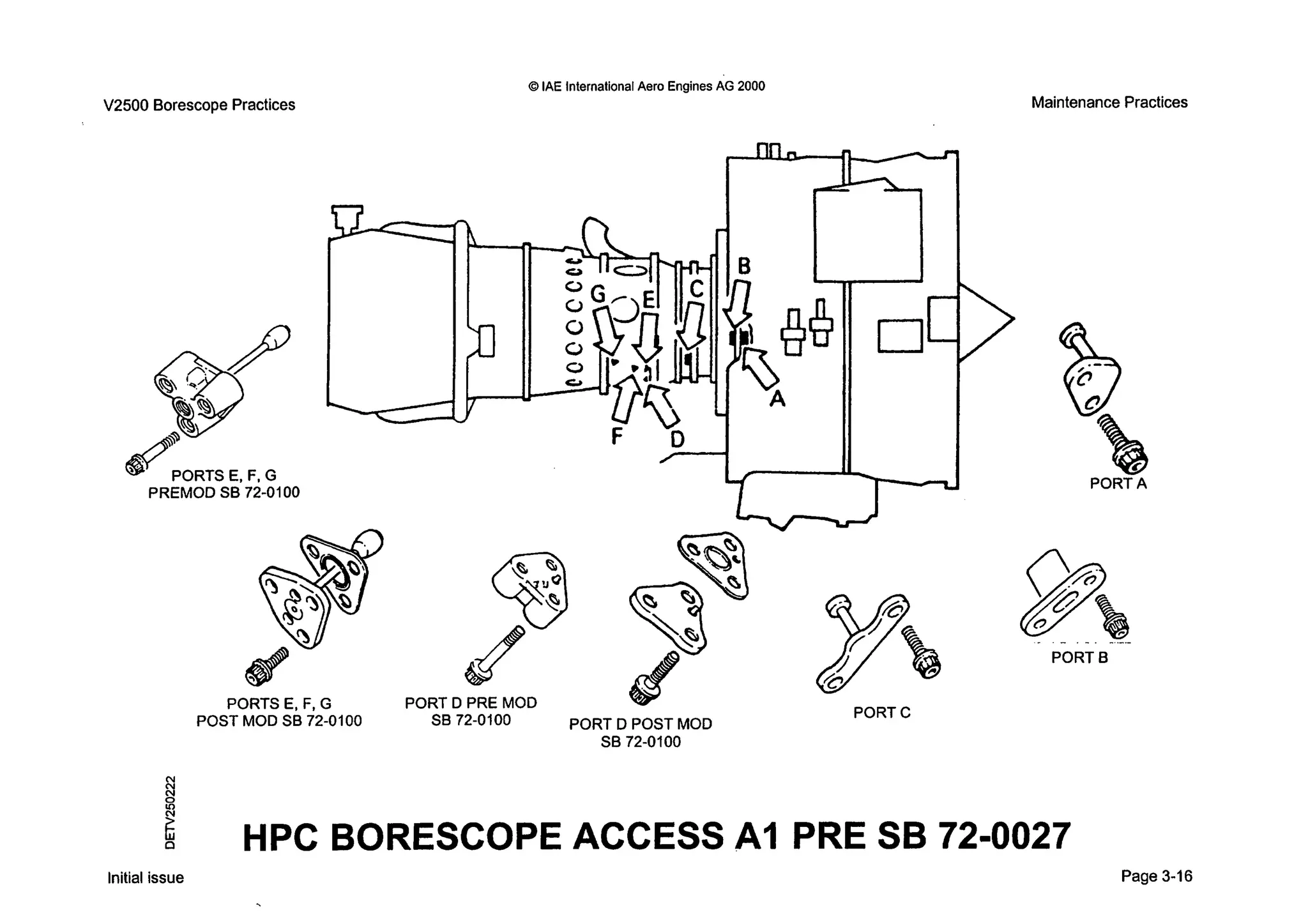 V2500 bsi issue 01 | PDF