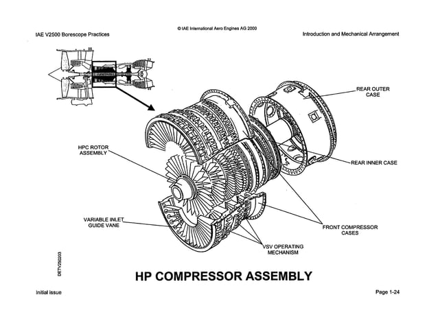 V2500 bsi issue 01 | PDF | Aviation Industry | Industries