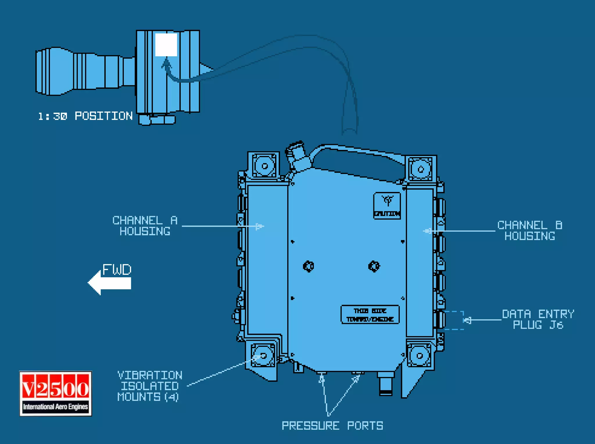 V2500 Electronic Engine Control.pdf