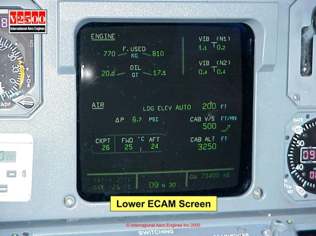 V2500 Electronic Engine Control.pdf