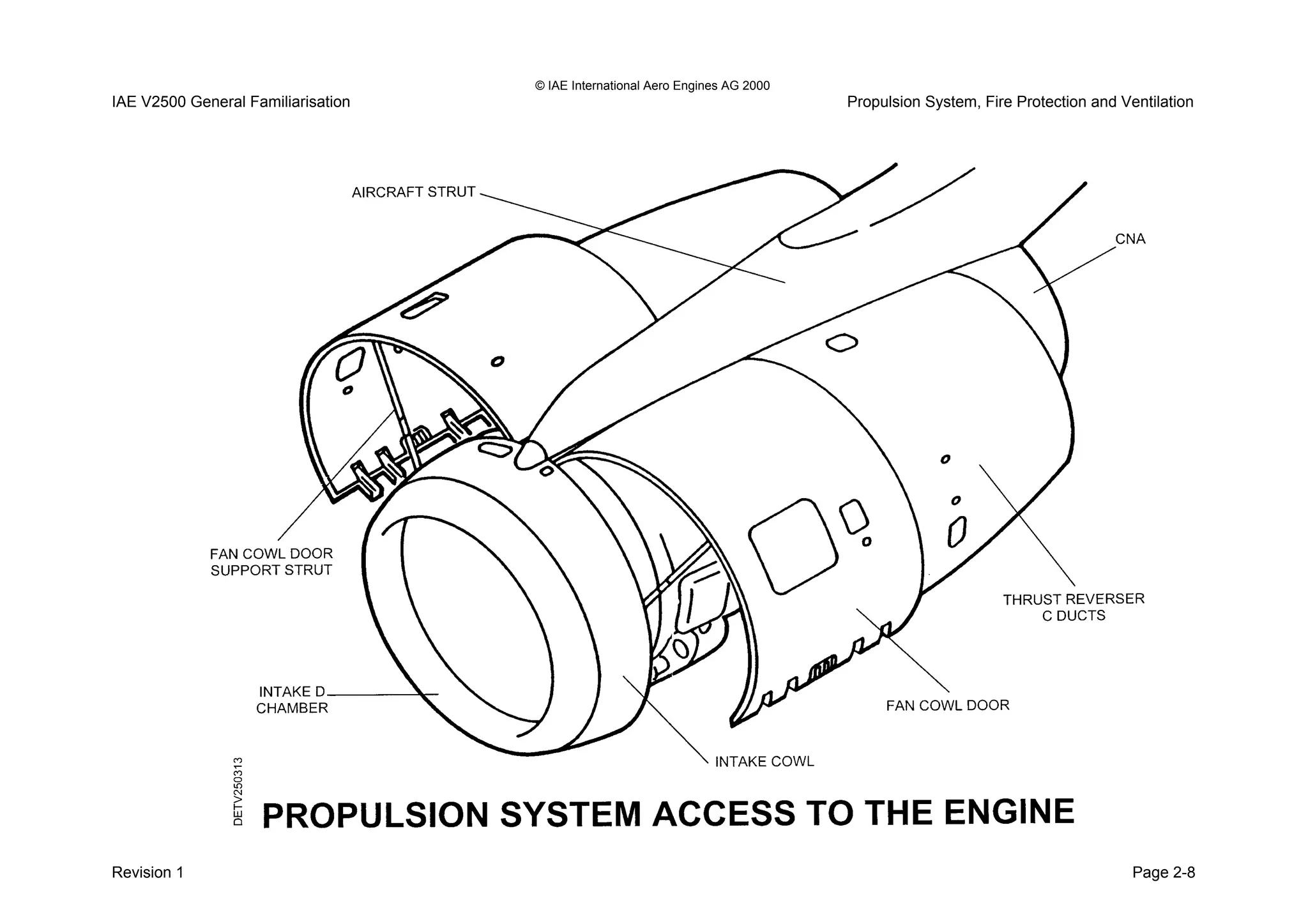 V2500 gf issue 01 | PDF | Aviation Industry | Industries