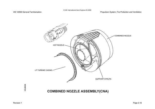 V2500 gf issue 01 | PDF | Aviation Industry | Industries