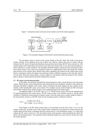 Automatic Threshold on Current based Anti-pinch Mechanism for Power ...