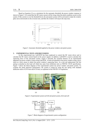 Automatic Threshold on Current based Anti-pinch Mechanism for Power ...