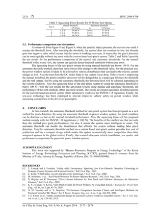 Automatic Threshold on Current based Anti-pinch Mechanism for Power ...