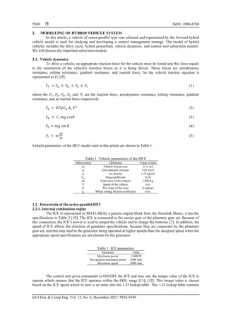Energy management for hybrid electric vehicles using rule based ...