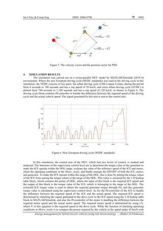 Energy management for hybrid electric vehicles using rule based ...