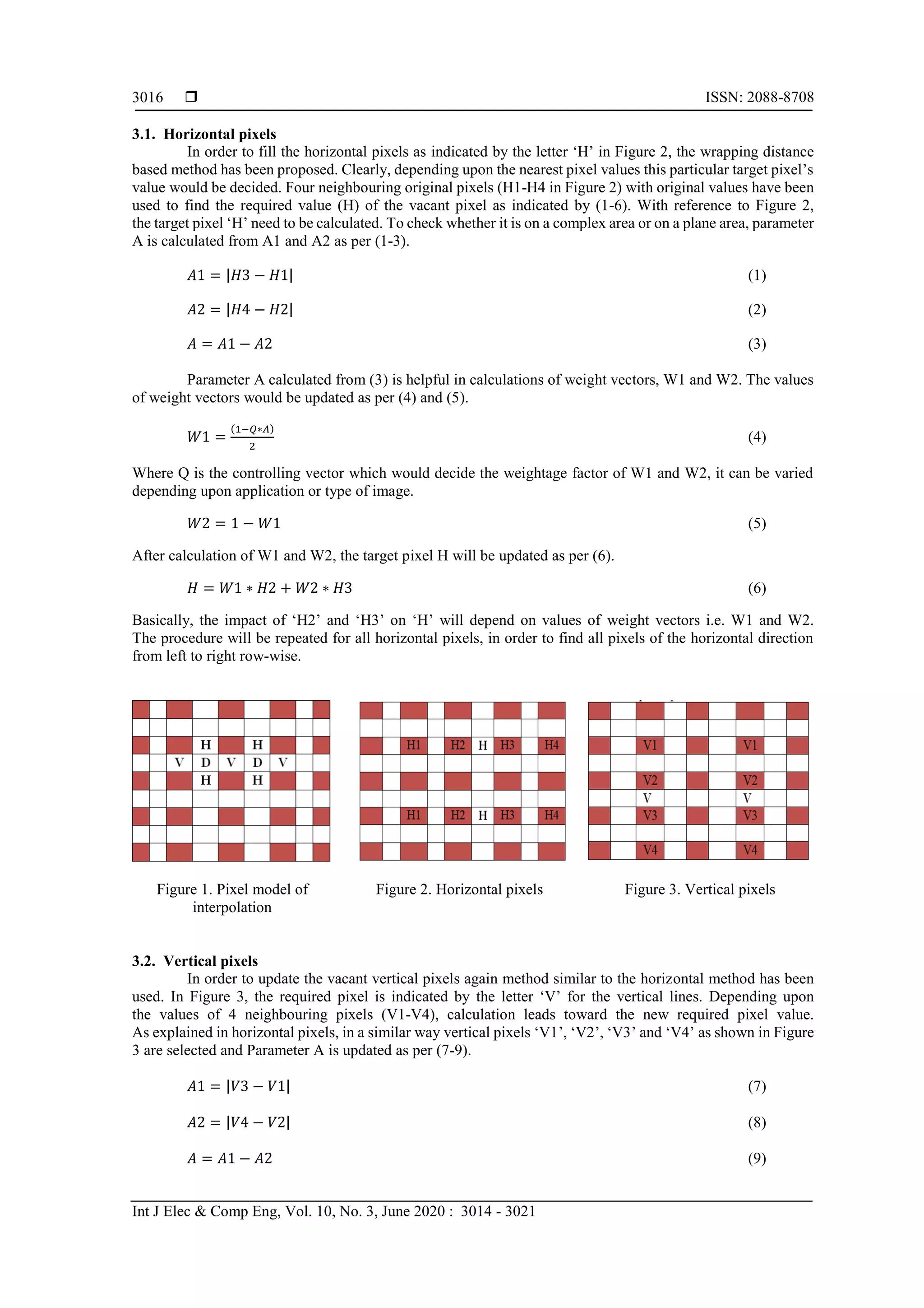 Content Adaptive Single Image Interpolation Based Super Resolution Of