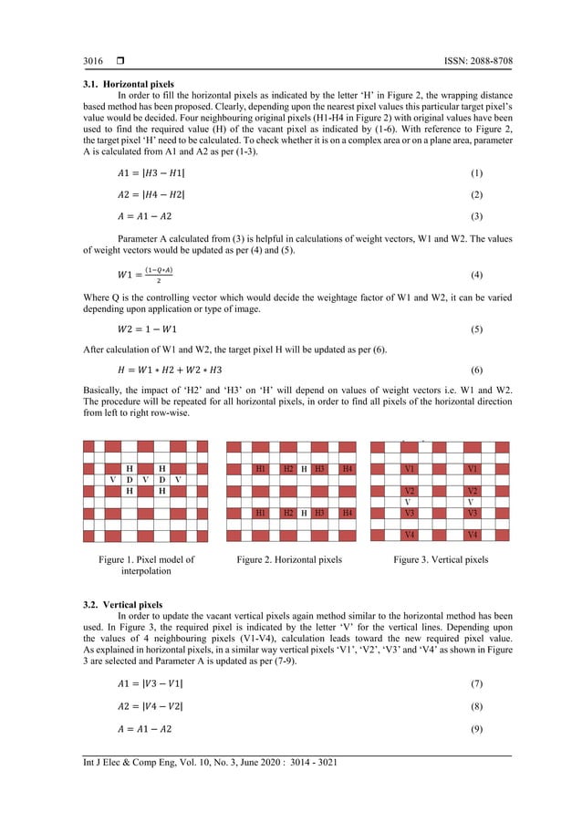 Content adaptive single image interpolation based Super Resolution of compressed images | PDF