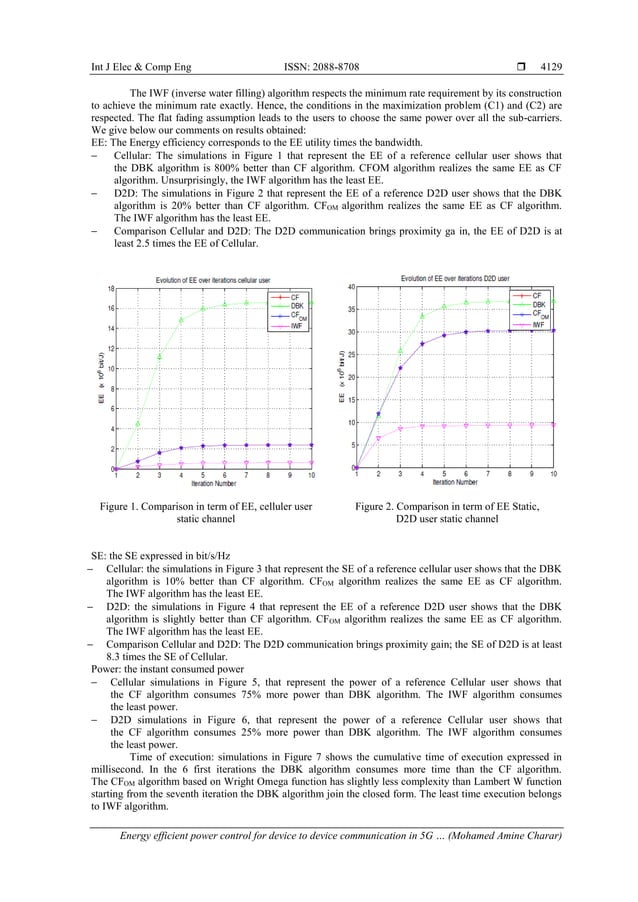 Energy efficient power control for device to device communication in 5G ...