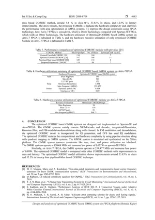 Design and analysis of optimized CORDIC based GMSK system on FPGA platform | PDF