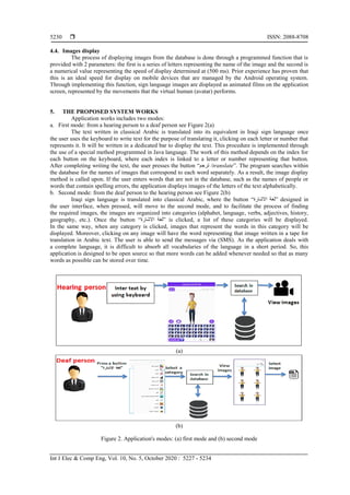 Application for Iraqi sign language translation on Android system | PDF ...
