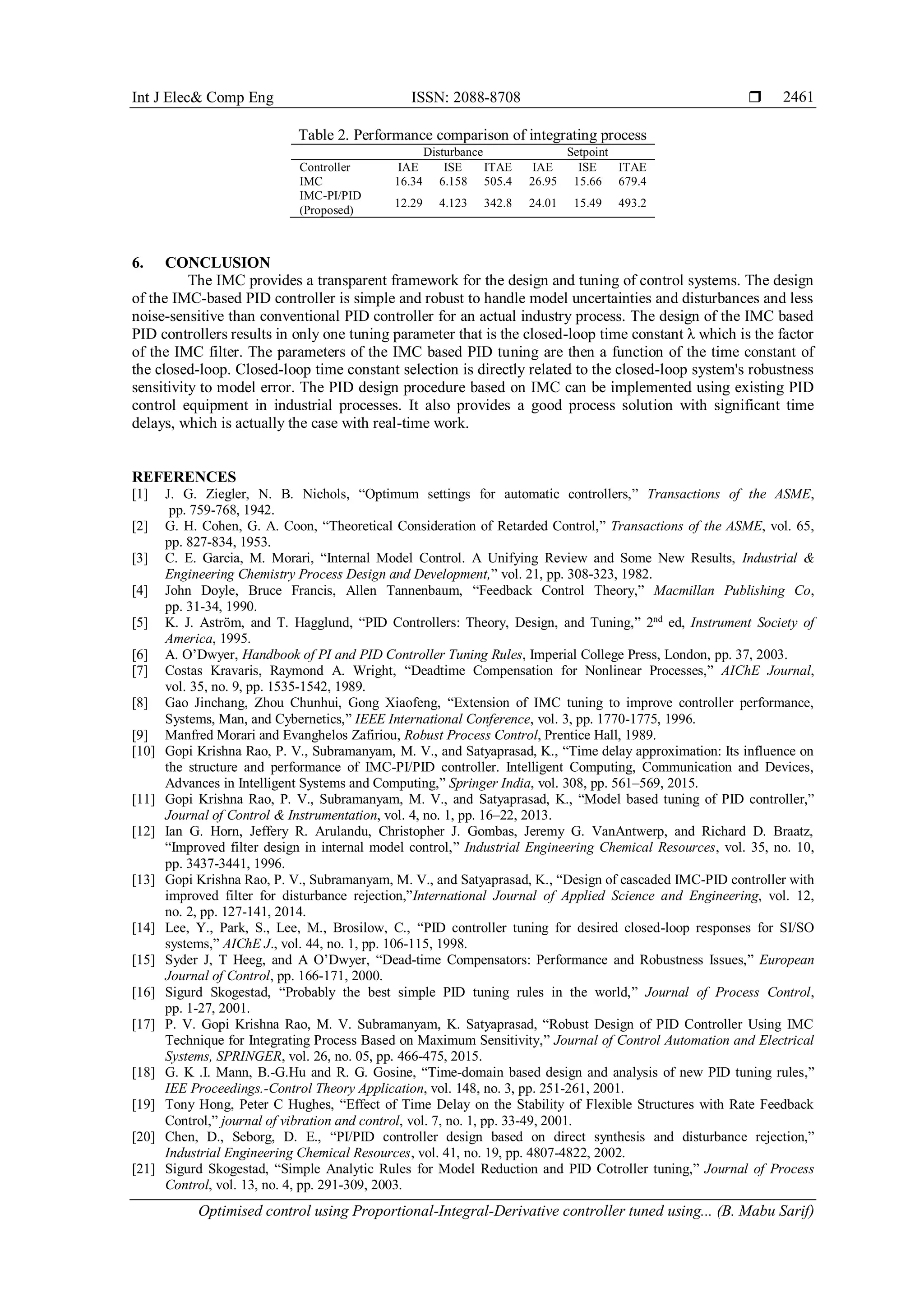 Optimised control using Proportional-Integral-Derivative controller tuned using internal model ...