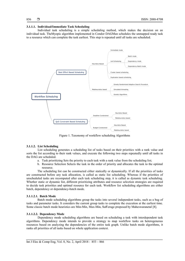 Workflow Scheduling Techniques And Algorithms In Iaas Cloud A Survey Pdf