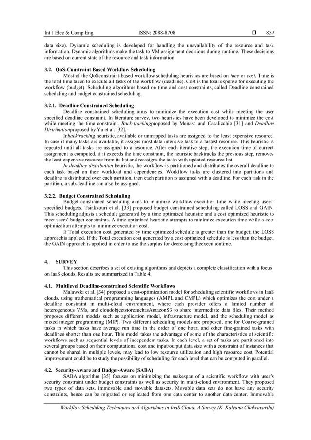 Workflow Scheduling Techniques And Algorithms In Iaas Cloud A Survey Pdf