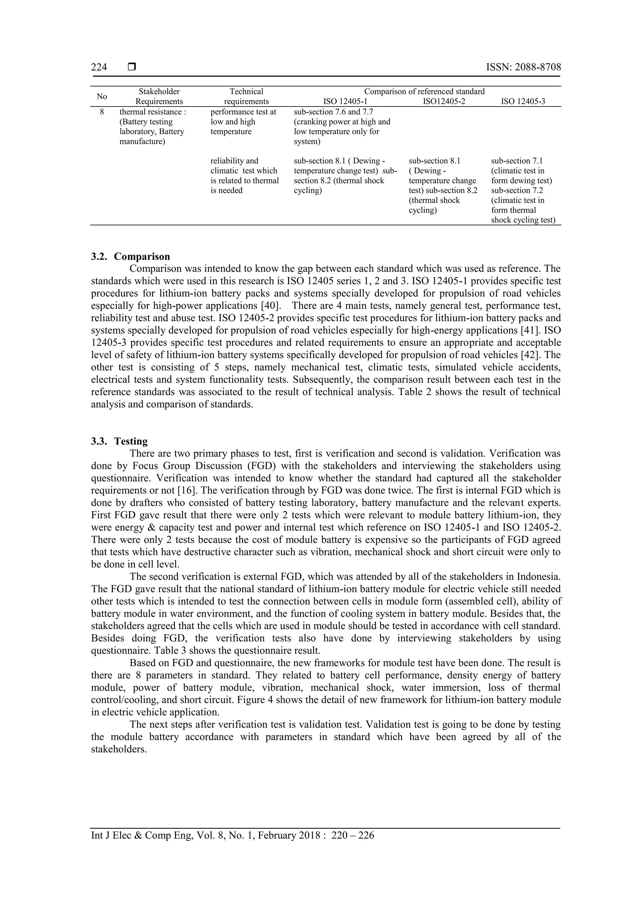 Designing Framework for Standardization Case Study: Lithium-Ion Battery ...