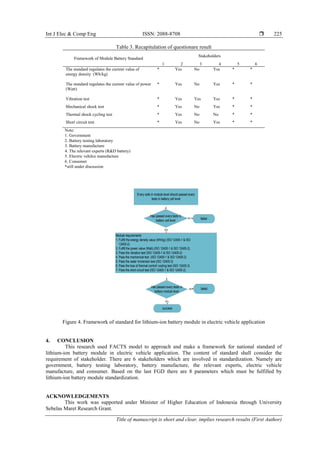 Designing Framework for Standardization Case Study: Lithium-Ion Battery ...