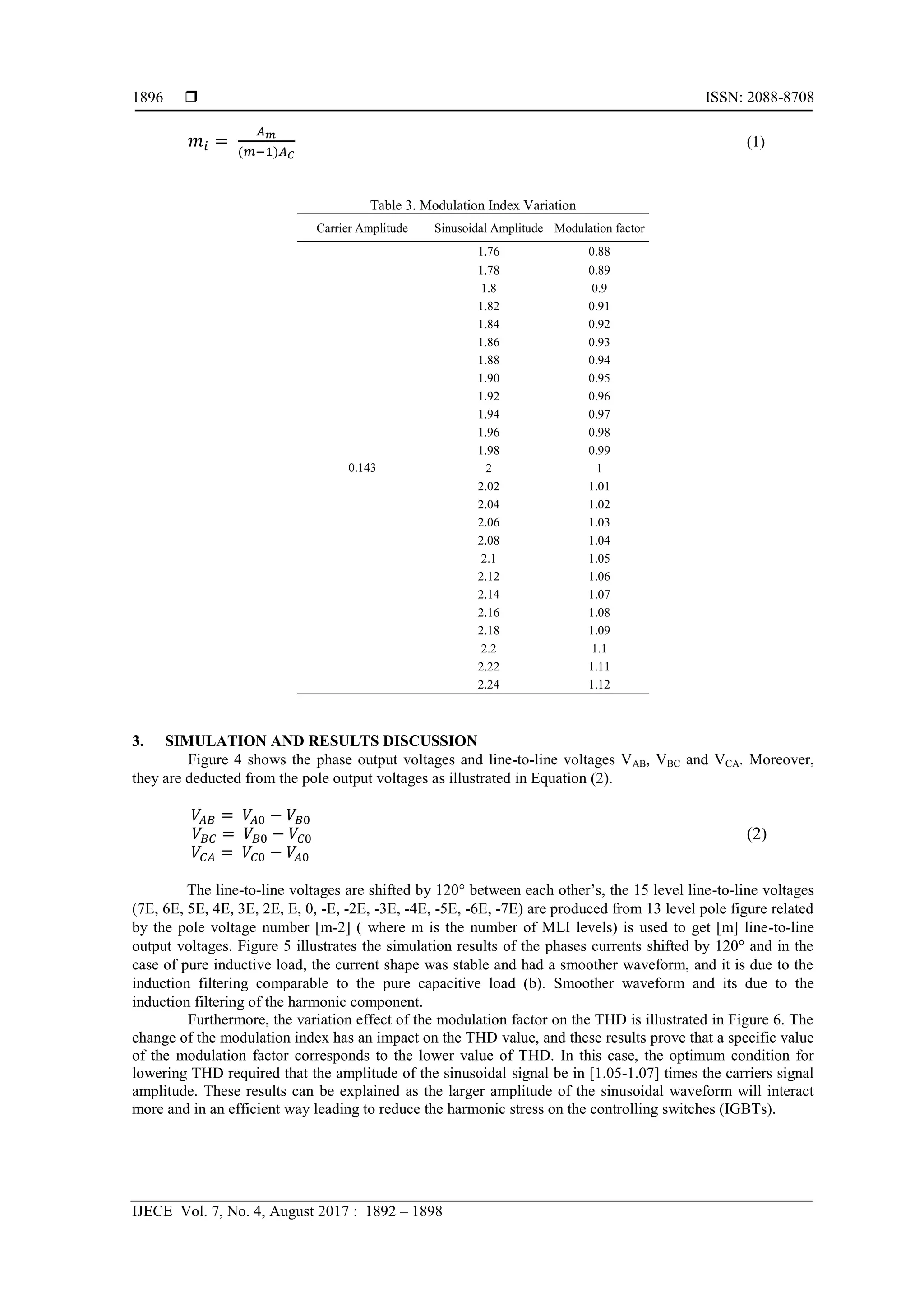 Modulation Index Variation Effect on Harmonic Behavior of Fifteen Multilevel Inverter Neutral ...